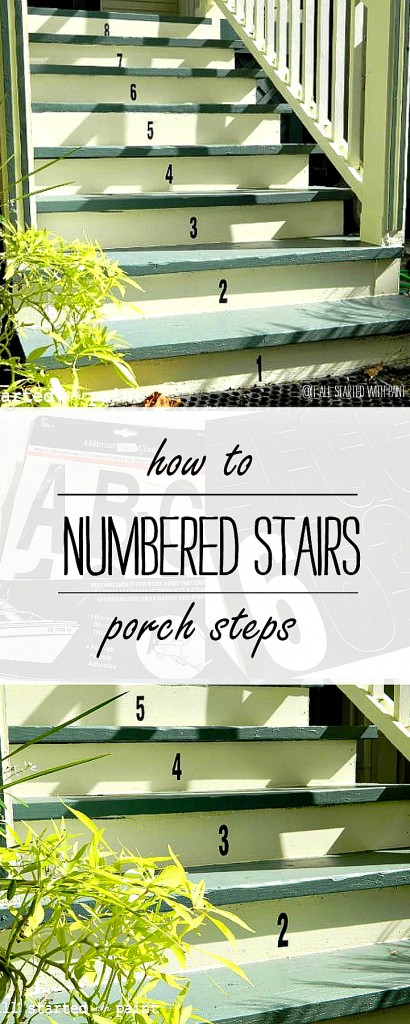 Numbered Steps - It All Started With Paint