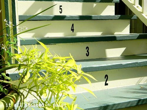 Numbered Steps - It All Started With Paint