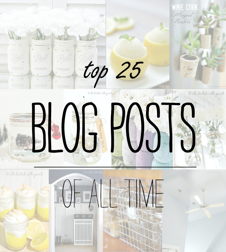 Top 25 Posts of All (My) Time - It All Started With Paint